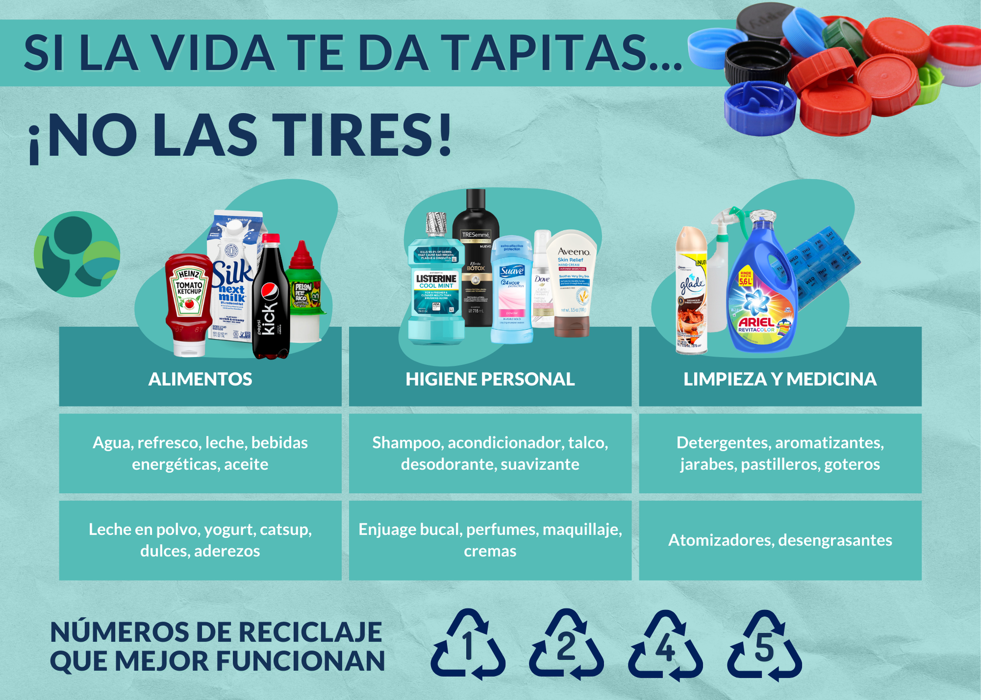Conoce nuestro programa Tapitas Beyond – People Beyond
